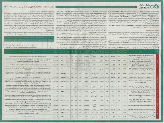 مزایده فروش 15 ردیف املاک مسکونی، تفریحی گردشگری، تجاری آگهی شماره