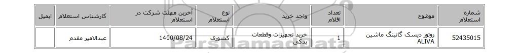 استعلام، روتور دیسک گانینگ ماشین ALIVA - آگهی شماره 3902900
